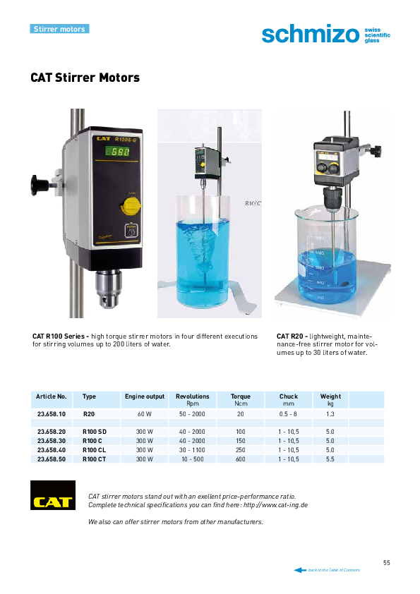 SCHMIZO Reactor system accessories - Buchiglas